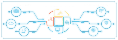 THE PLATFORM | Vigilant